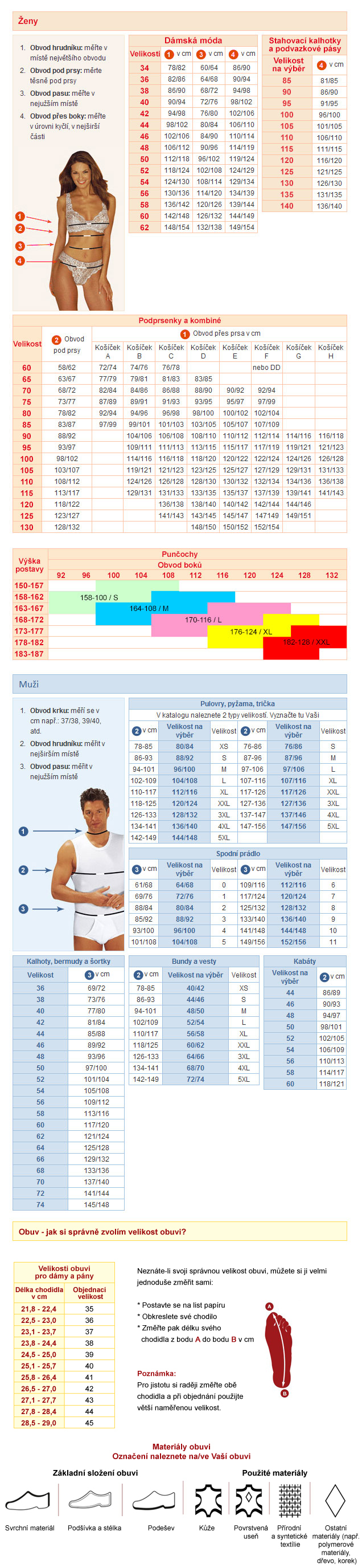 Tabulka velikostí » MAGNET 3P - Promyšlené! Praktické! Příznivé ceny!
